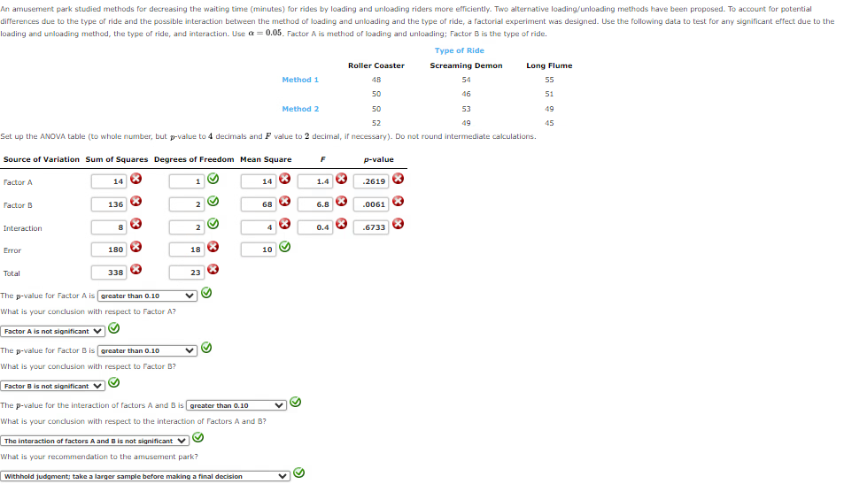 Solved loading and unloading method, the type of ﻿ride, and | Chegg.com
