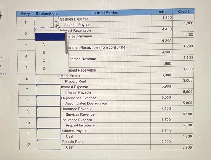 For journal entries 1 through 12 , indicate the | Chegg.com