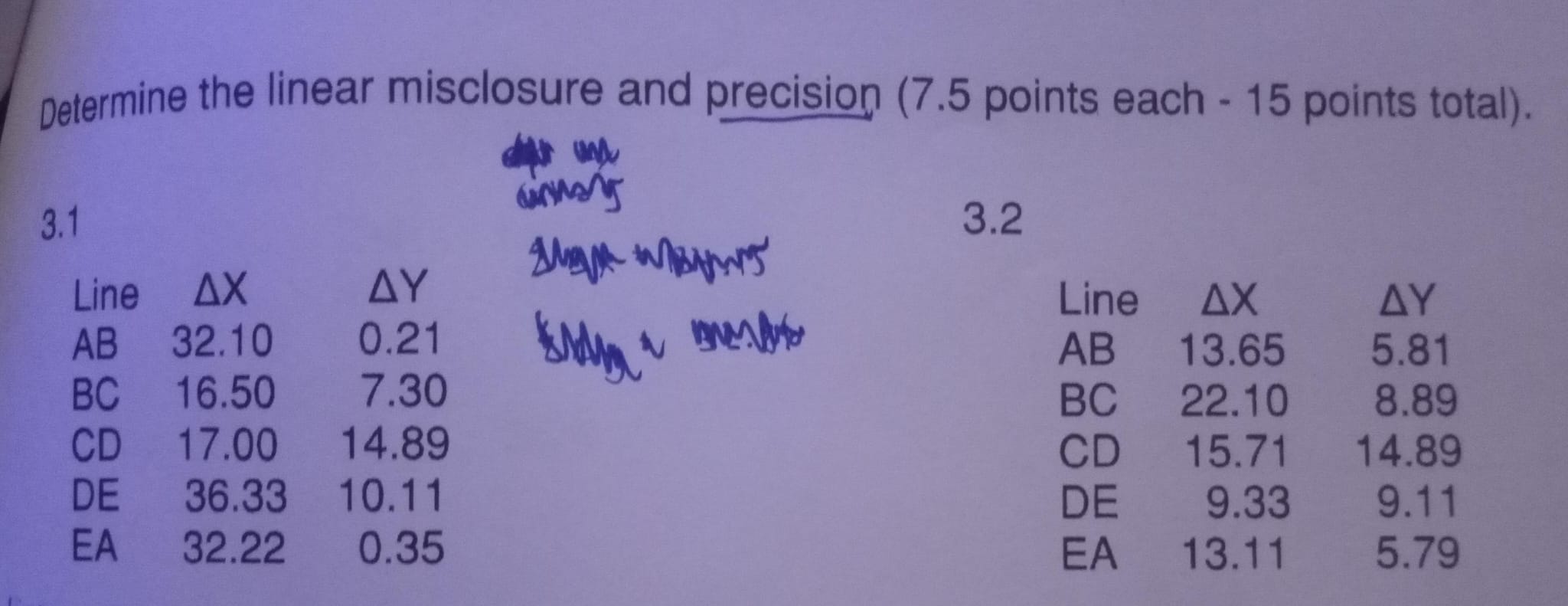 Solved Determine The Linear Misclosure And Precision