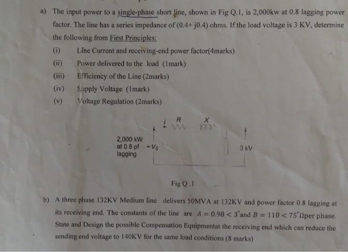 Solved a) The input power to a single-phase short fine, | Chegg.com