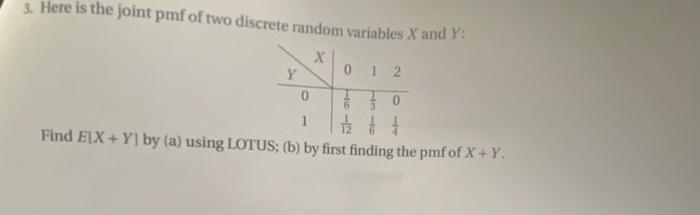 Solved 3 Here Is The Joint Pmf Of Two Discrete Random 