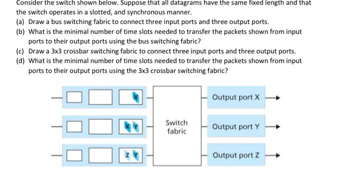 Solved Consider the switch shown below. Suppose that all | Chegg.com