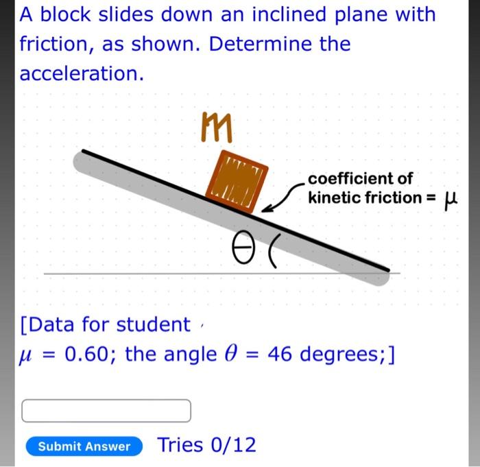 Solved A block slides down an inclined plane with friction, | Chegg.com