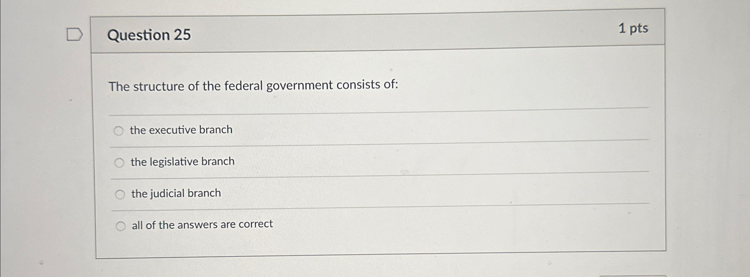 Solved Question 251 ﻿ptsThe structure of the federal | Chegg.com