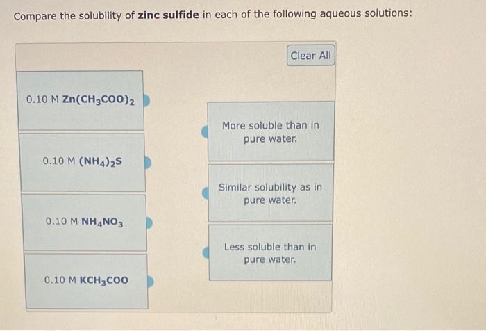 Solved Compare the solubility of zinc sulfide in each of the | Chegg.com