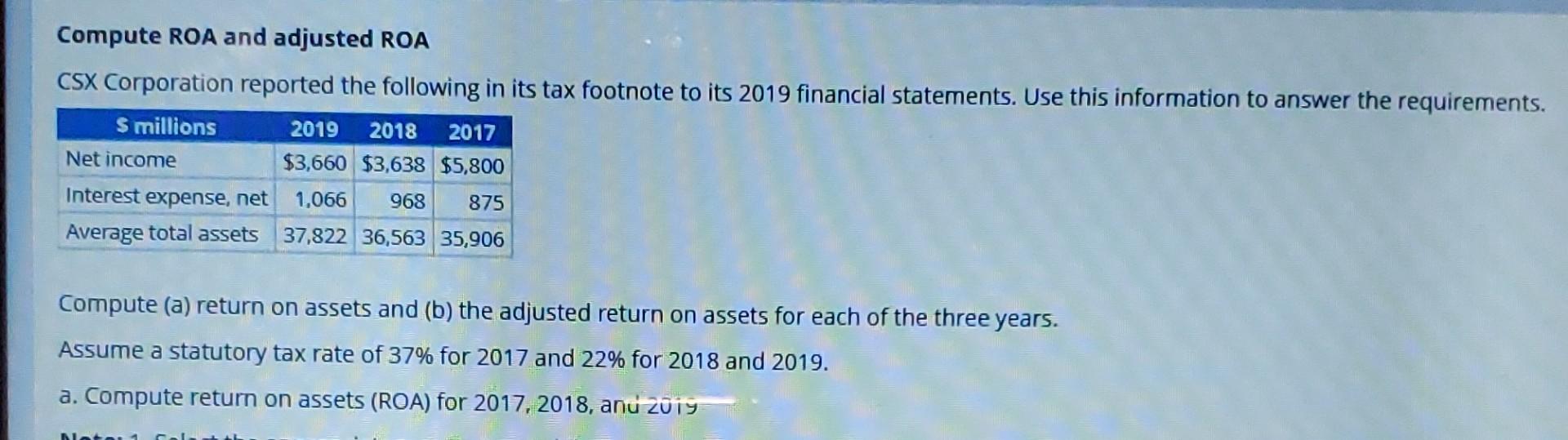 Solved Compute ROA and adjusted ROA CSX Corporation reported | Chegg.com