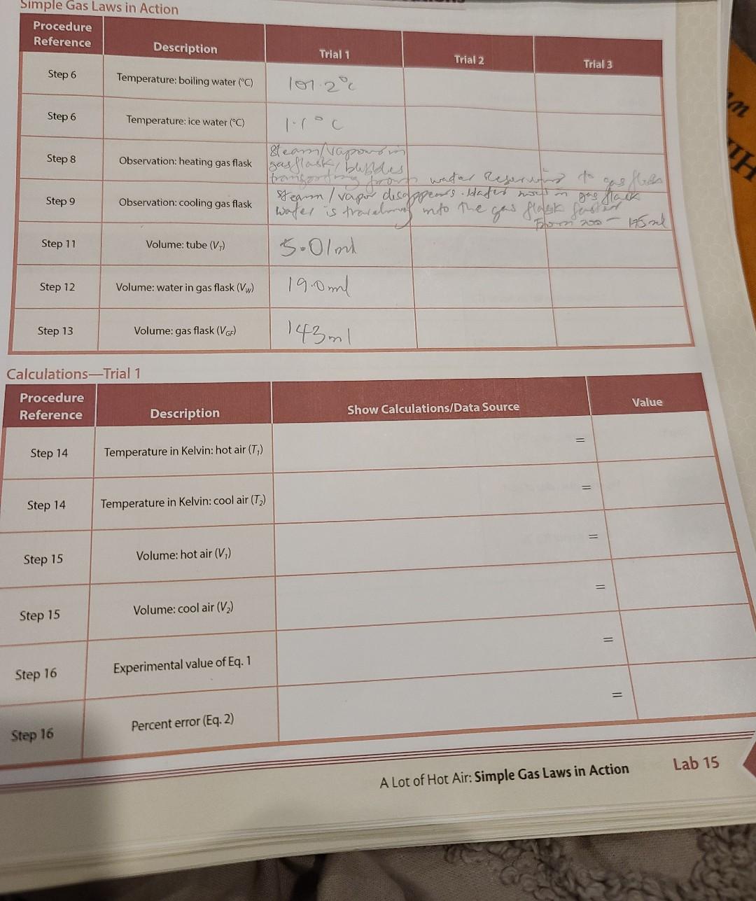 Solved Name Lab Partner Lab Section Lab 15 DATA SHEET Date | Chegg.com