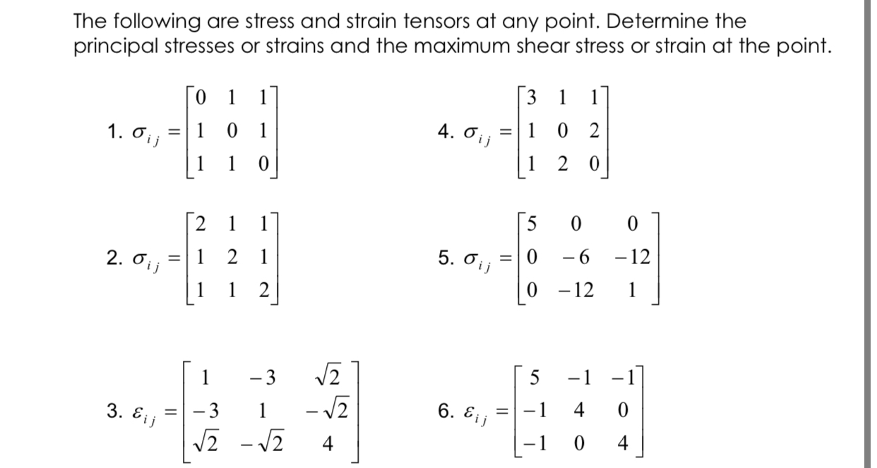 The following are stress and strain tensors at any | Chegg.com