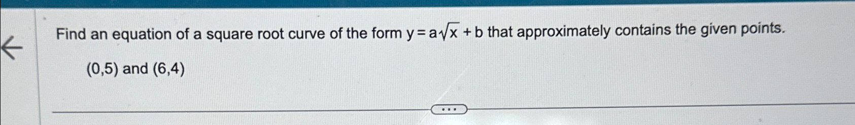 Solved Find an equation of a square root curve of the form | Chegg.com