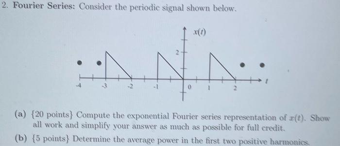 Solved 2. Fourier Series: Consider the periodic signal shown | Chegg.com