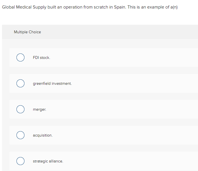 Solved Global Medical Supply built an operation from scratch | Chegg.com