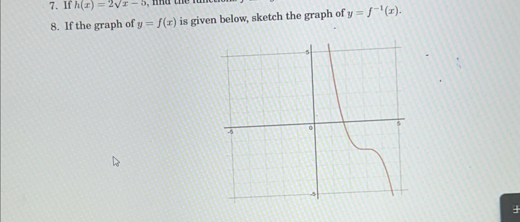 Solved If the graph of y=f(x) ﻿is given below, sketch the | Chegg.com