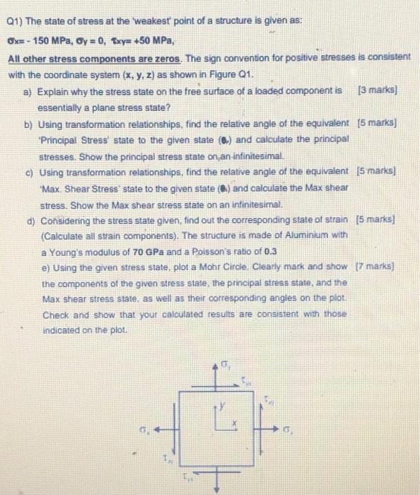 Solved Q1) The state of stress at the 'weakest' point of a | Chegg.com