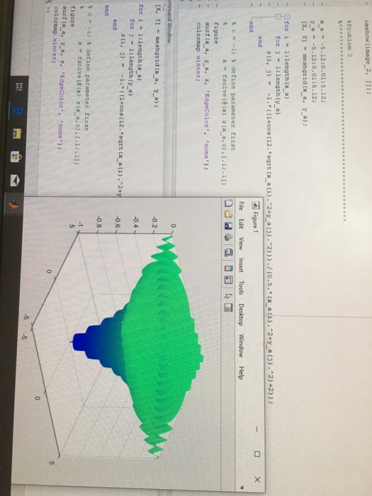 2. The drop wave function is given by: 1+ cos(12V2 + | Chegg.com