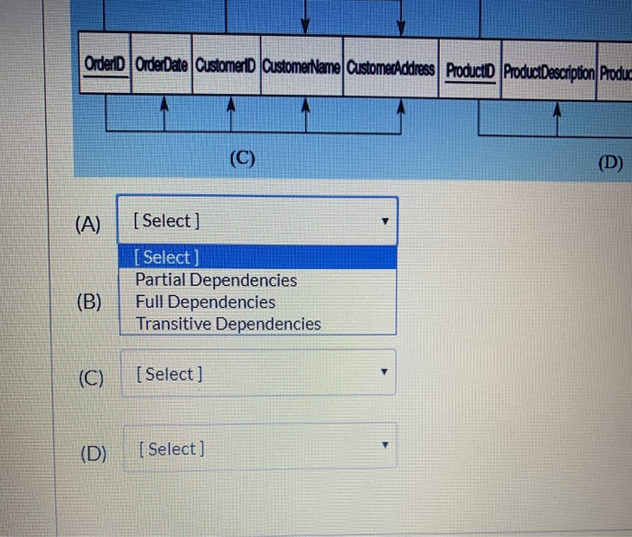 Solved Given that Order ID and Product ID serve as primary | Chegg.com