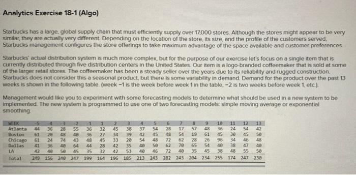 Solved Analytics Exercise 18-1 (Algo) Starbucks has a large | Chegg.com