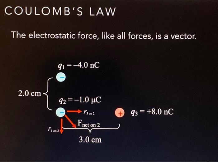 Solved Please help me understand how to solve this problem | Chegg.com