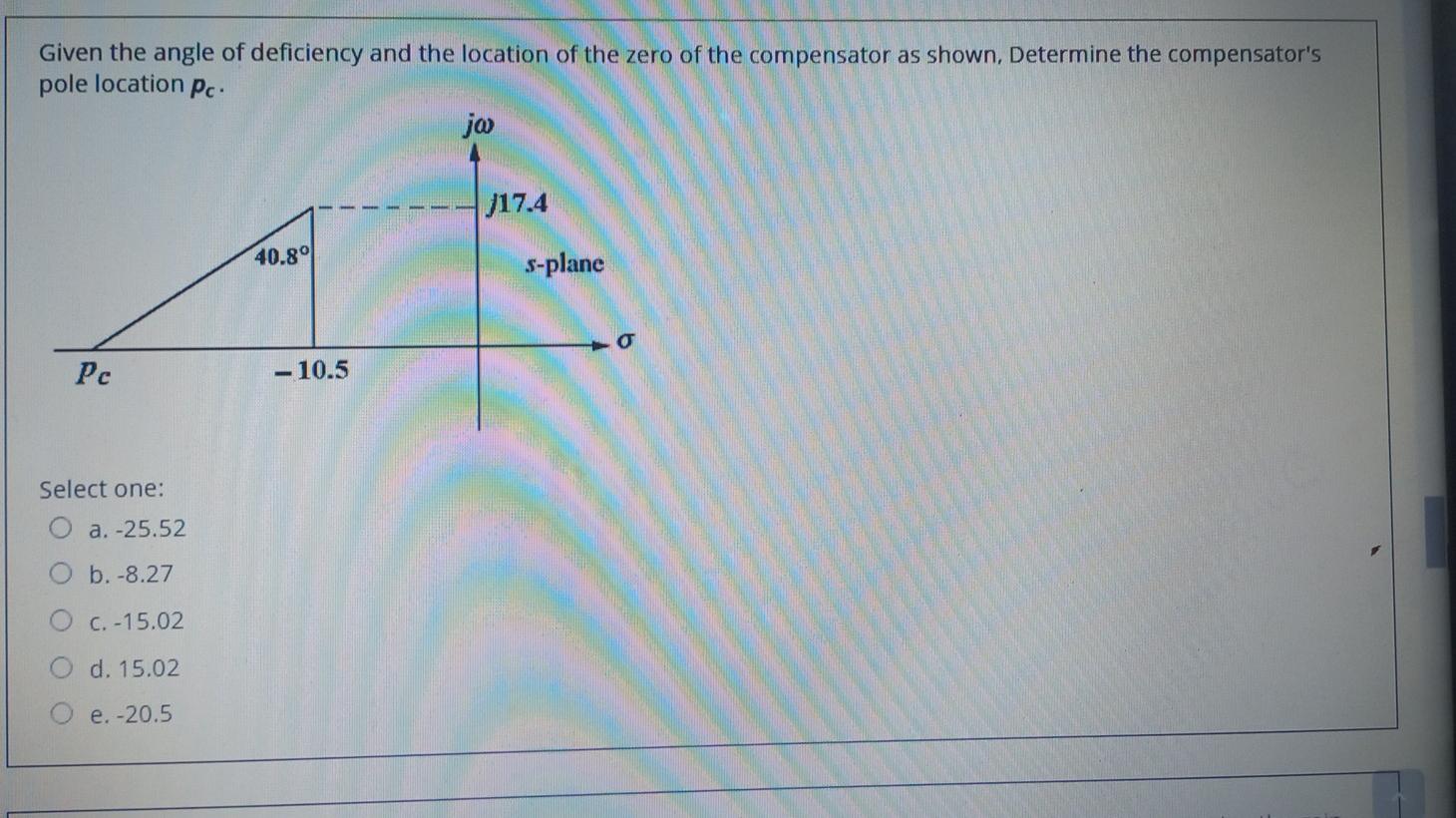 Solved Given the angle of deficiency and the location of the | Chegg.com