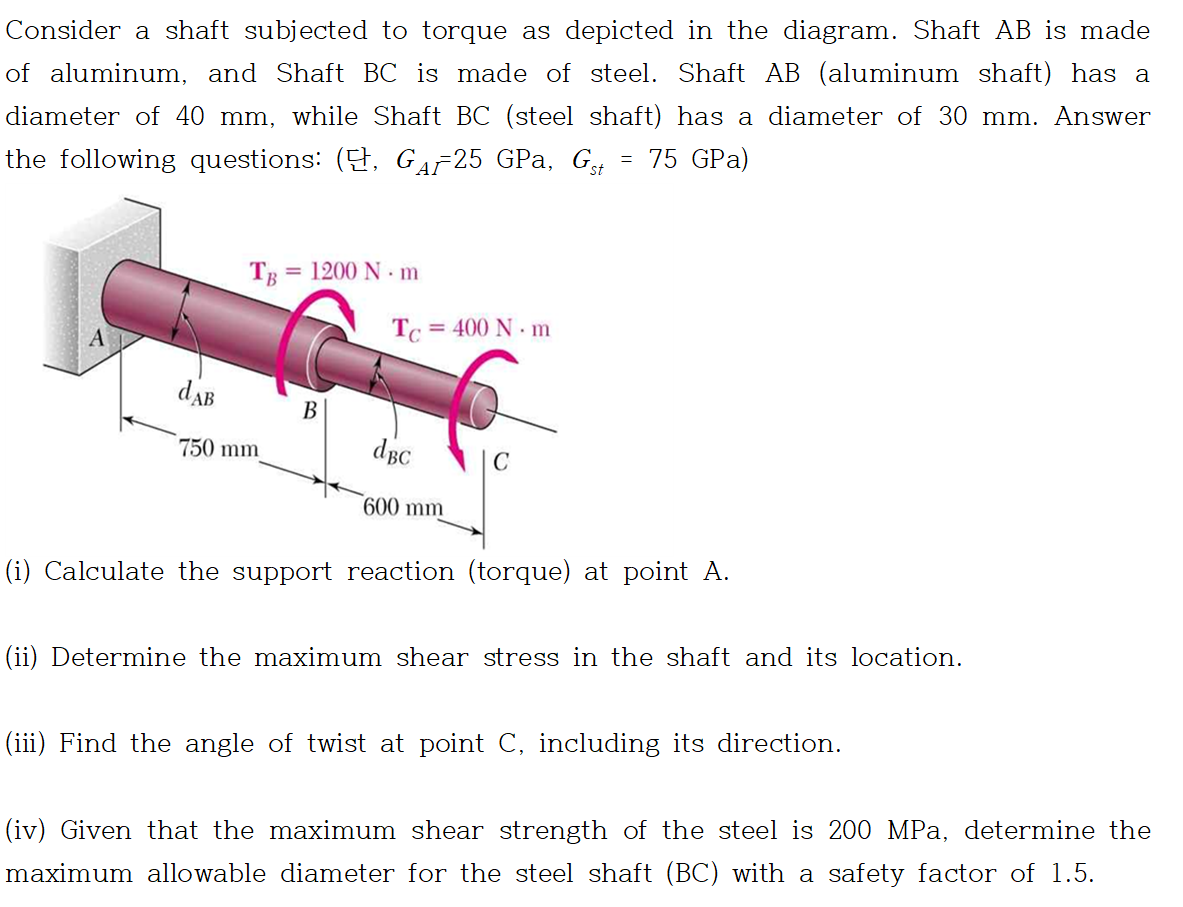 Solved Consider a shaft subjected to torque as depicted in | Chegg.com