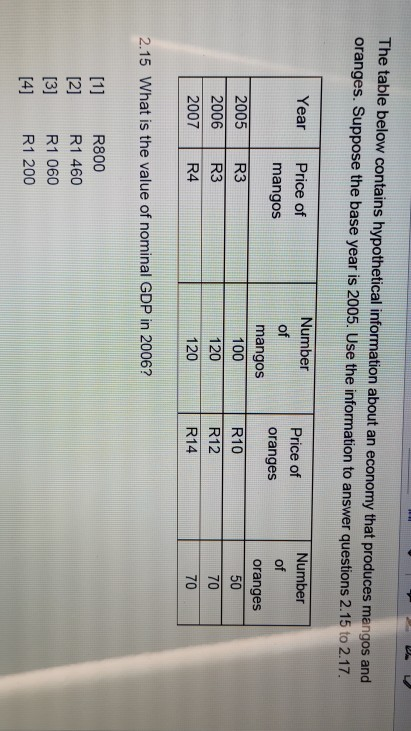 Solved Consider the following graph to answer questions 3.13 | Chegg.com
