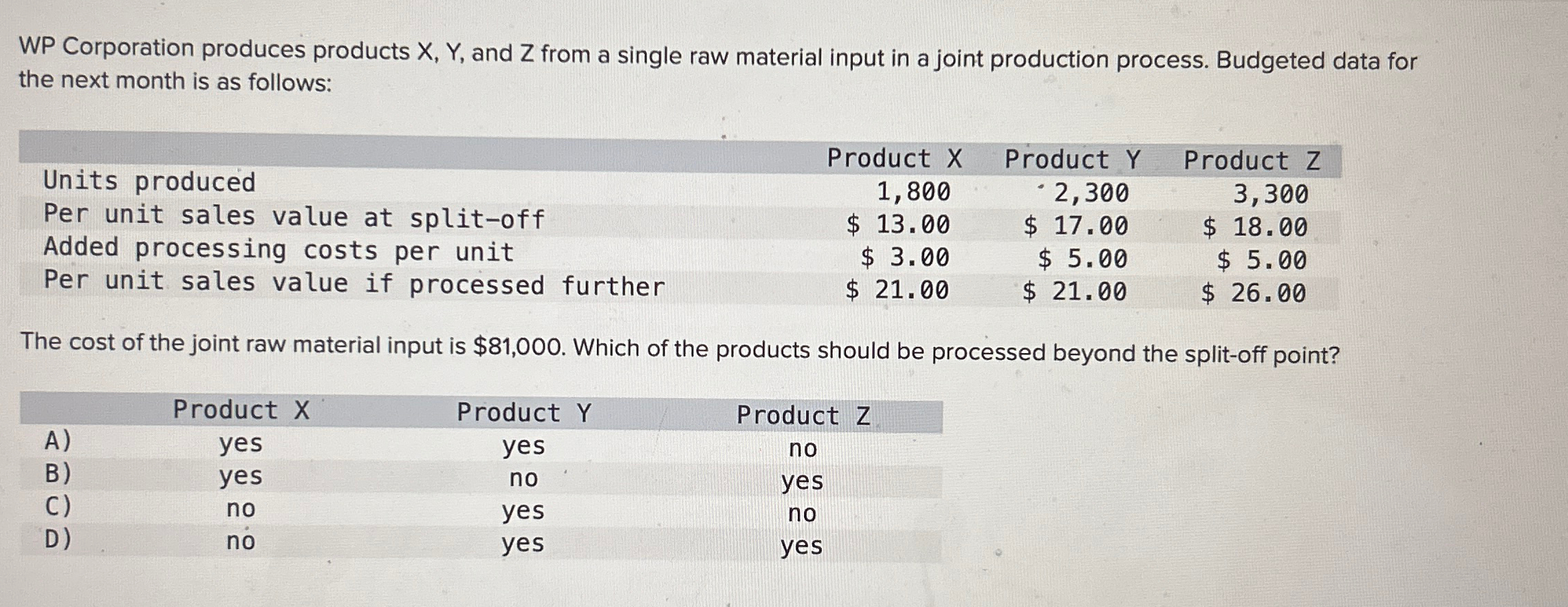 Solved WP Corporation produces products x,Y, ﻿and Z ﻿from a | Chegg.com