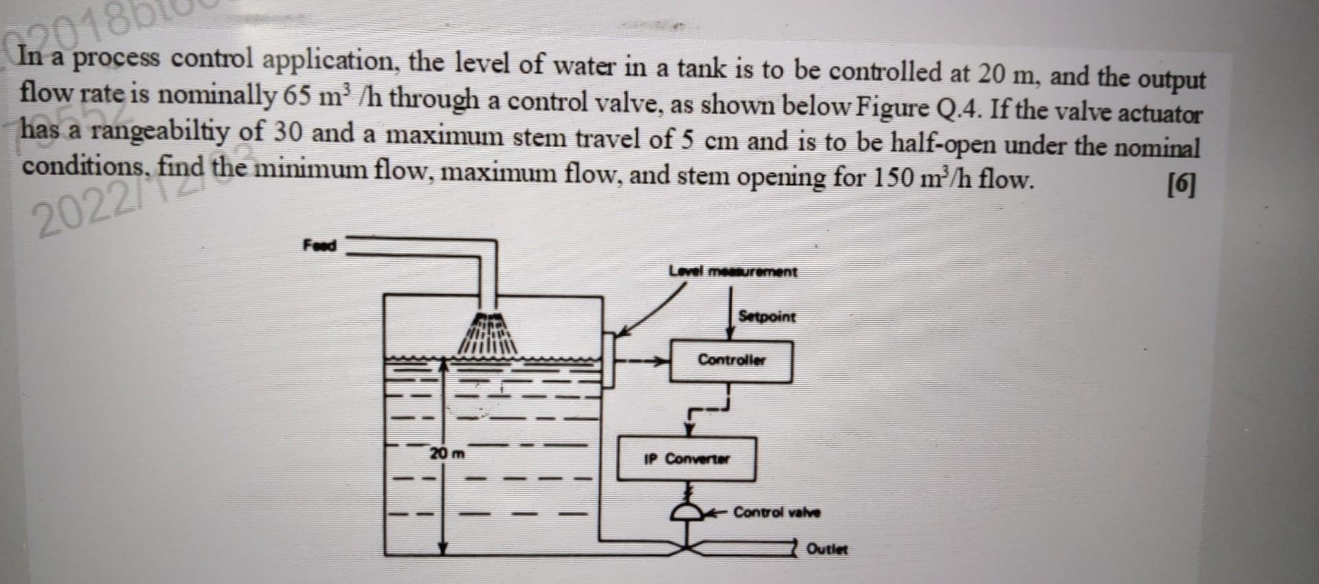 Solved In a process control application, the level of water | Chegg.com