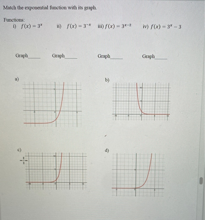 Solved Match the exponential function with its graph. | Chegg.com