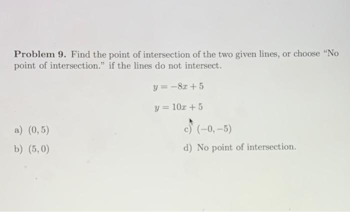 Solved Problem 9. Find the point of intersection of the two | Chegg.com