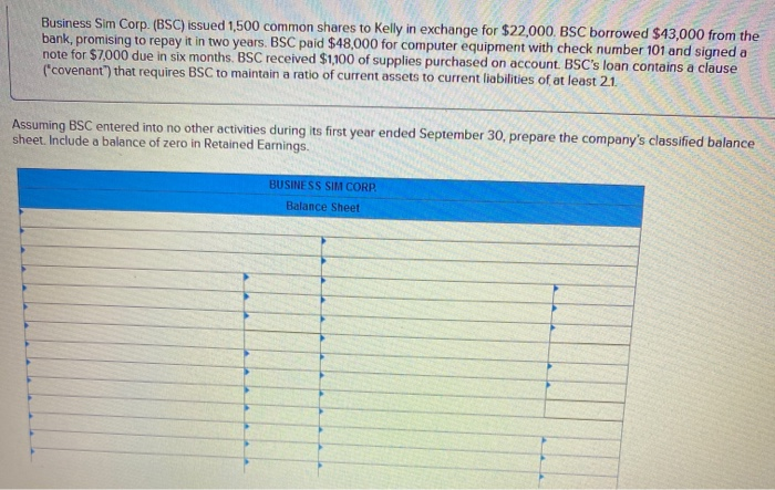 Solved Business Sim Corp (BSC) issued 1,500 common shares to | Chegg.com