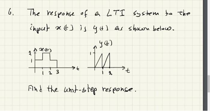 Solved The response of a LTI system to the input x(t) is | Chegg.com