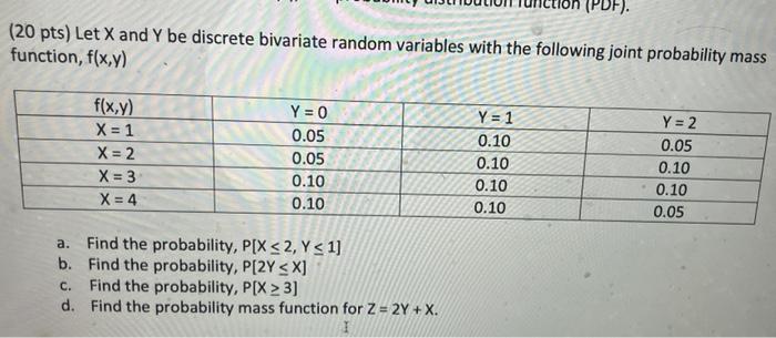 Solved (20 pts) Let X and Y be discrete bivariate random | Chegg.com Solved (20 pts) Let X and Y be discrete bivariate random | Chegg.com