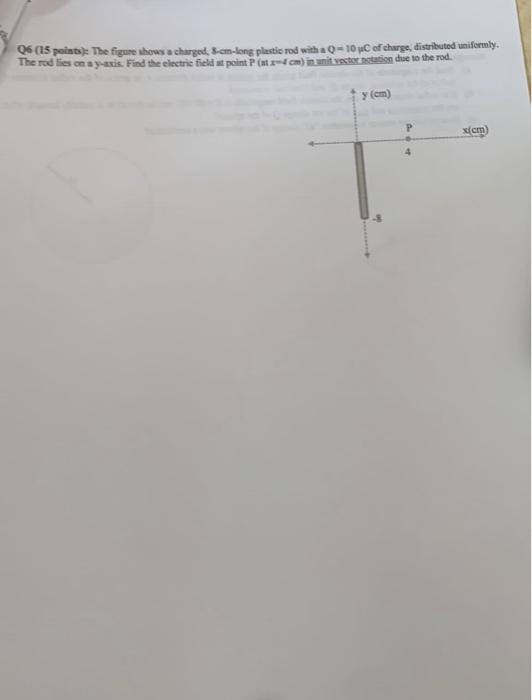 Solved Q6 (15 points): The figure uhows a churgod, s-an-lang | Chegg.com Solved Q6 (15 points): The figure uhows a churgod, s-an-lang | Chegg.com