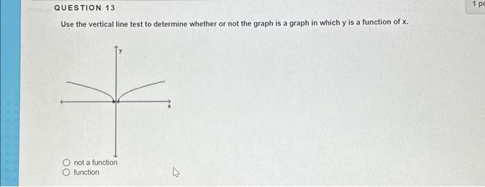 Solved Use the vertical line test to determine whether or | Chegg.com