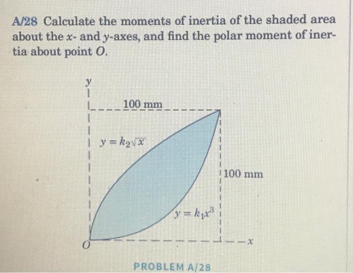 Solved A/28 Calculate the moments of inertia of the shaded | Chegg.com