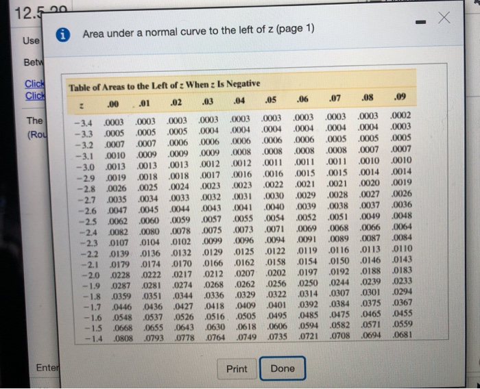 Solved Use the standard normal table to find the specified | Chegg.com