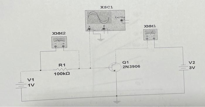 Solved XSC1 Ext The XMM1 XMM2 R1 Q1 2N3906 V2 3V 100kΩ V1 1V | Chegg.com