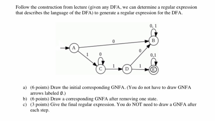 Solved Follow the construction from lecture (given any DFA, | Chegg.com