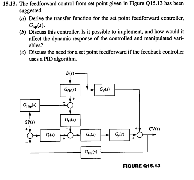 Solved 15.13. ﻿The feedforward control from set point given | Chegg.com