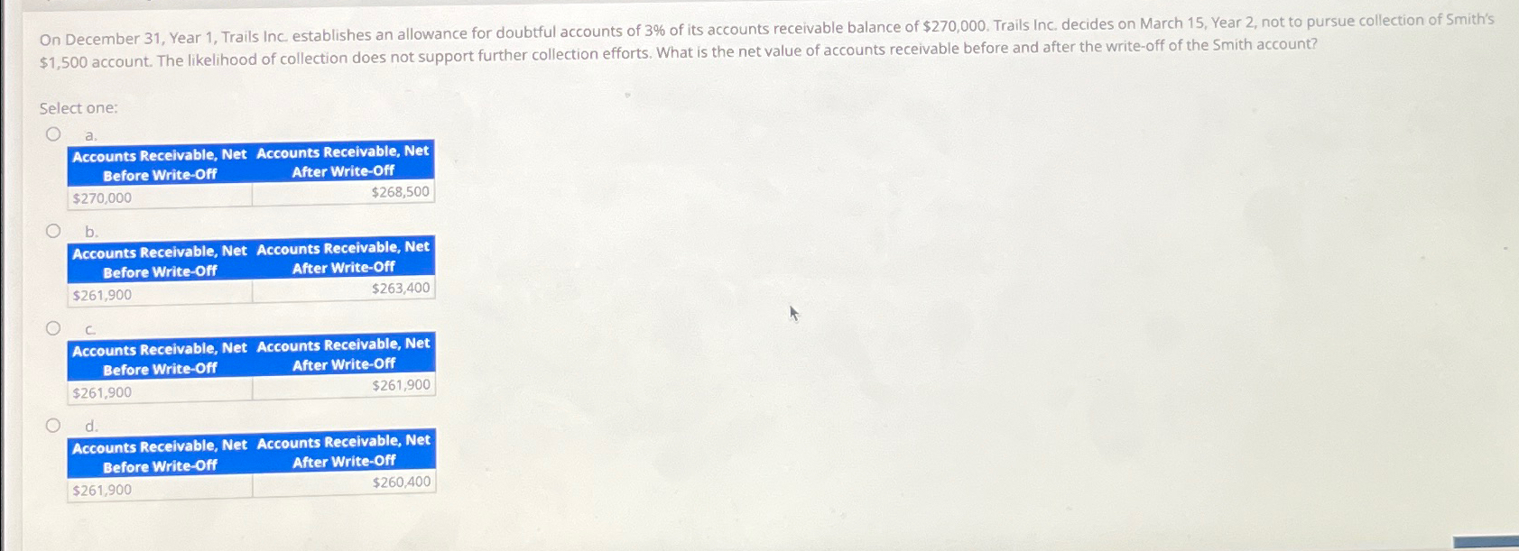 Solved On December 31, ﻿Year 1, ﻿Trails inc establishes an | Chegg.com