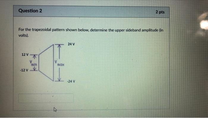 Solved Question 1 2 pts For the trapezoidal pattern shown | Chegg.com