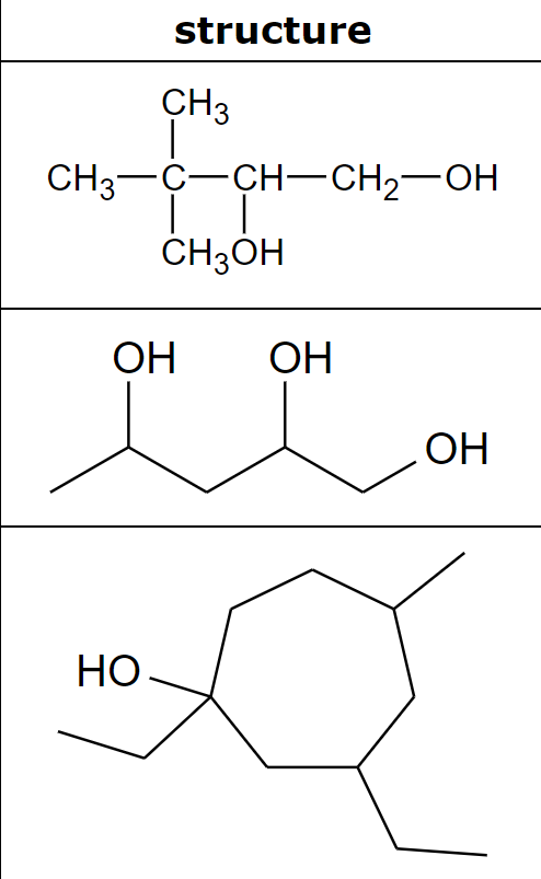 Solved What are the names of these structures? | Chegg.com