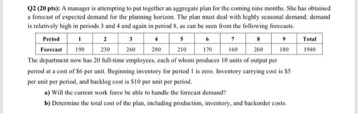 Solved Q2 (20 pts): A manager is attempting to put together | Chegg.com
