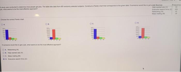 Solved ty conducted to determine how people option. The le | Chegg.com
