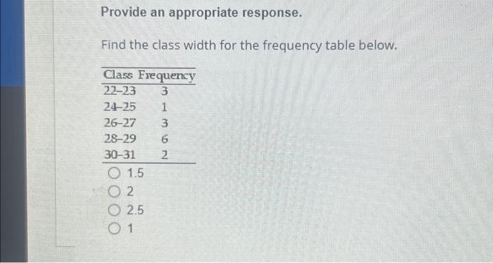 Solved Provide an appropriate response. Find the class width | Chegg.com
