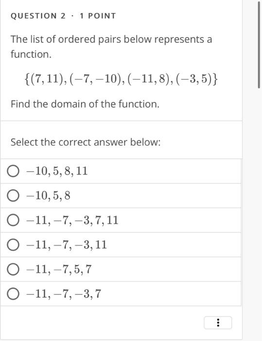 Solved QUESTION 2 1 POINT The list of ordered pairs below | Chegg.com