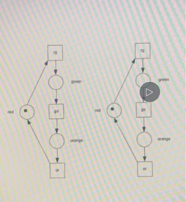 Solved What's the wrong with this system | Chegg.com