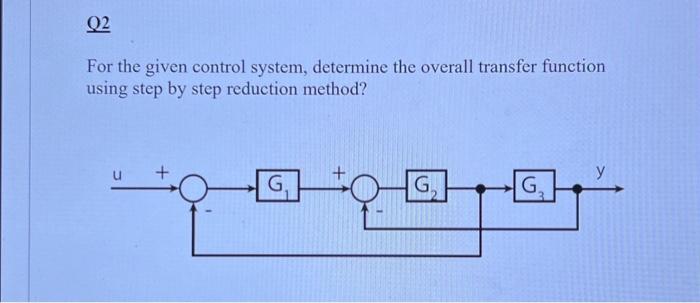 For the given control system, determine the overall | Chegg.com