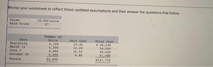 Solved Revise your worksheet to reflect these updated | Chegg.com