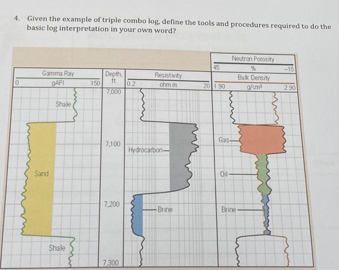 Solved 4. Given the example of triple combo log, define the | Chegg.com