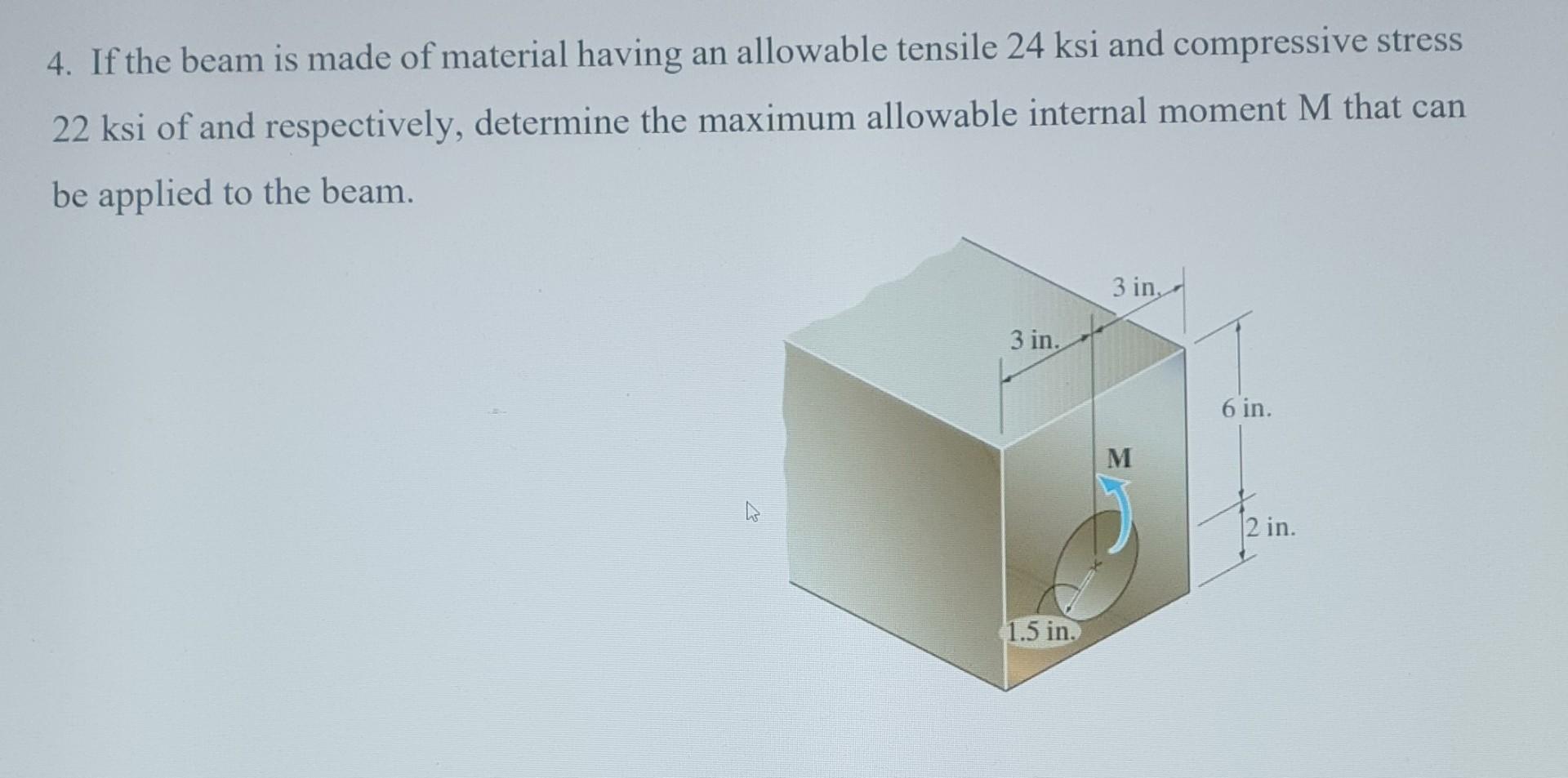 Solved 4. If the beam is made of material having an | Chegg.com